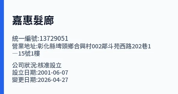 嘉惠髮廊的照片-統編 13729051(彰化縣) 公司登記資料與營業項目詳細圖表