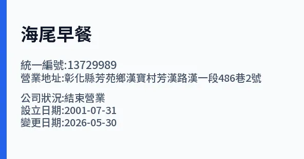 海尾早餐的照片-統編 13729989(彰化縣) 公司登記資料與營業項目詳細圖表