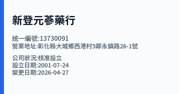 新登元蔘藥行的照片-統編 13730091(彰化縣) 公司登記資料與營業項目詳細圖表