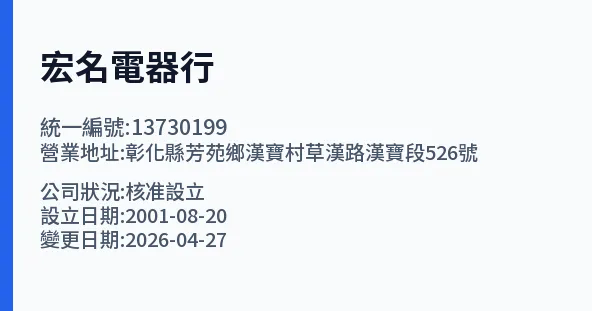 宏名電器行的照片-統編 13730199(彰化縣) 公司登記資料與營業項目詳細圖表