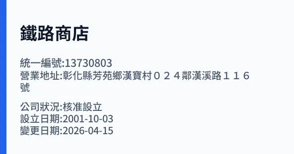 鐵路商店的照片-統編 13730803(彰化縣) 公司登記資料與營業項目詳細圖表