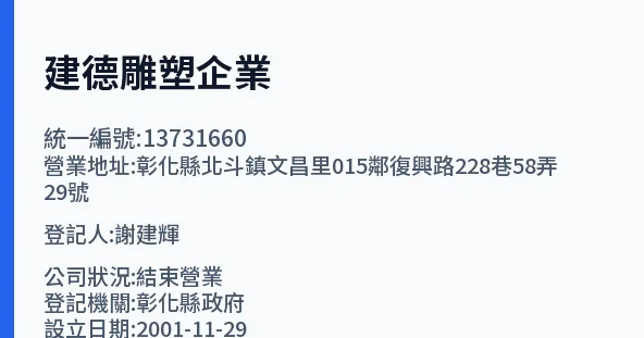 建德雕塑企業的照片-統編 13731660(彰化縣) 公司登記資料與營業項目詳細圖表