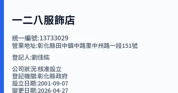一二八服飾店的照片-統編 13733029(彰化縣) 公司登記資料與營業項目詳細圖表