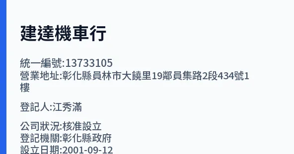 建達機車行的照片-統編 13733105(彰化縣) 公司登記資料與營業項目詳細圖表