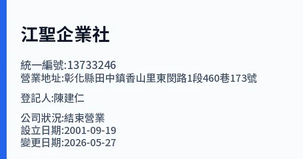 江聖企業社的照片-統編 13733246(彰化縣) 公司登記資料與營業項目詳細圖表