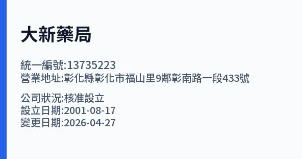 大新藥局的照片-統編 13735223(彰化縣) 公司登記資料與營業項目詳細圖表