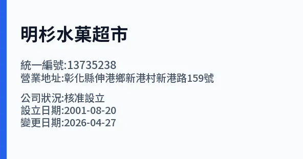 明杉水菓超市的照片-統編 13735238(彰化縣) 公司登記資料與營業項目詳細圖表