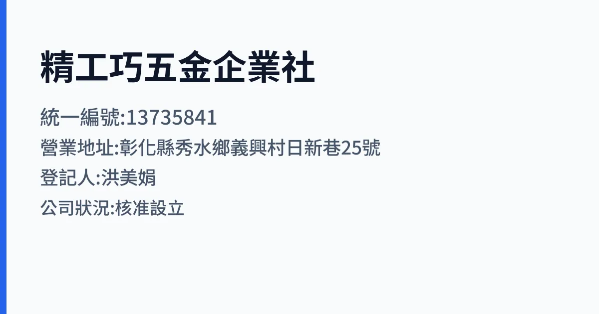 精工巧五金企業社 - 統編 13735841(彰化縣) 公司登記資料與營業項目詳細圖表