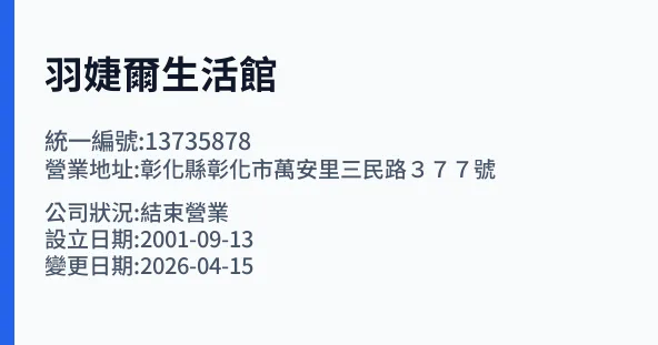 羽婕爾生活館的照片-統編 13735878(彰化縣) 公司登記資料與營業項目詳細圖表