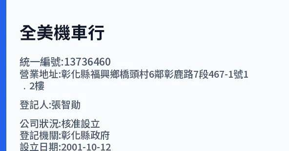 全美機車行的照片-統編 13736460(彰化縣) 公司登記資料與營業項目詳細圖表