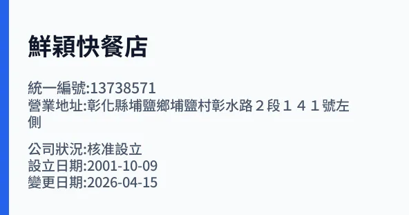 鮮穎快餐店的照片-統編 13738571(彰化縣) 公司登記資料與營業項目詳細圖表