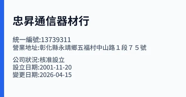 忠昇通信器材行的照片-統編 13739311(彰化縣) 公司登記資料與營業項目詳細圖表