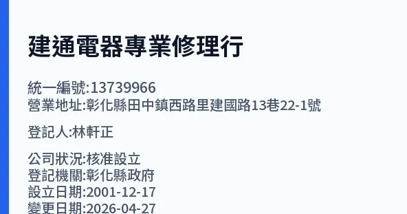 建通電器專業修理行的照片-統編 13739966(彰化縣) 公司登記資料與營業項目詳細圖表