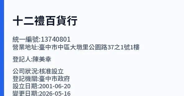 十二禮百貨行的照片-統編 13740801(臺中市) 公司登記資料與營業項目詳細圖表