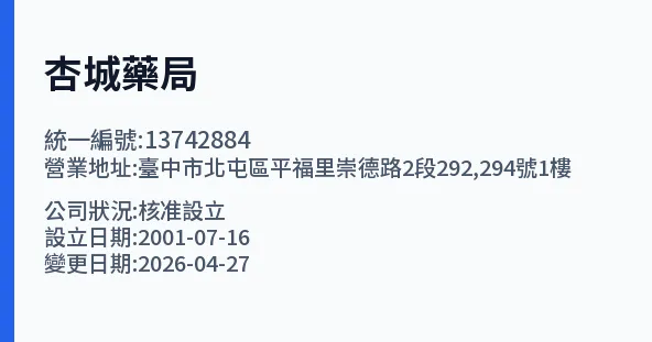 杏城藥局的照片-統編 13742884(臺中市) 公司登記資料與營業項目詳細圖表