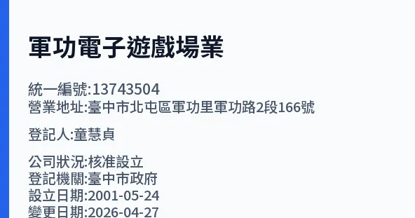 軍功電子遊戲場業的照片-統編 13743504(臺中市) 公司登記資料與營業項目詳細圖表