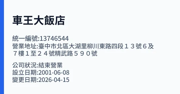 車王大飯店的照片-統編 13746544(臺中市) 公司登記資料與營業項目詳細圖表