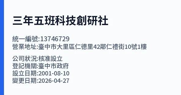 三年五班科技創研社的照片-統編 13746729(臺中市) 公司登記資料與營業項目詳細圖表