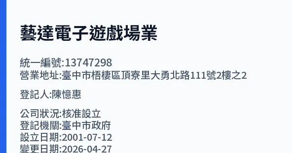 藝達電子遊戲場業的照片-統編 13747298(臺中市) 公司登記資料與營業項目詳細圖表