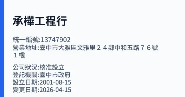 承樺工程行的照片-統編 13747902(臺中市) 公司登記資料與營業項目詳細圖表