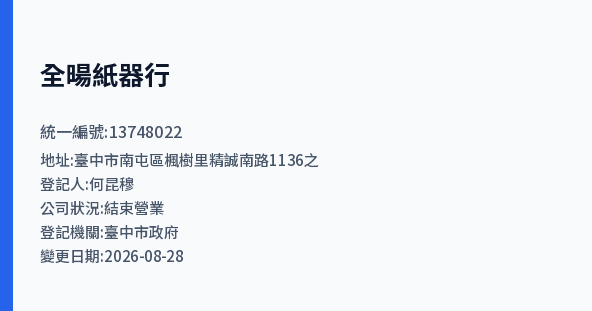 全暘紙器行的照片-統編 13748022(臺中市) 公司登記資料與營業項目詳細圖表