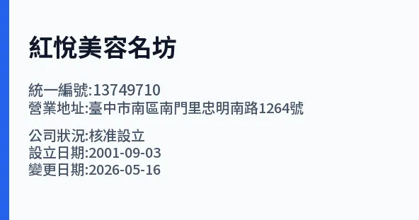 紅悅美容名坊的照片-統編 13749710(臺中市) 公司登記資料與營業項目詳細圖表