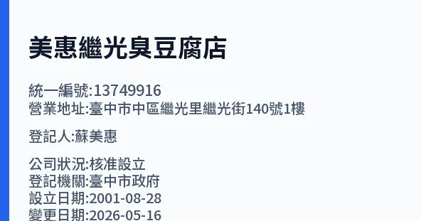美惠繼光臭豆腐店的照片-統編 13749916(臺中市) 公司登記資料與營業項目詳細圖表