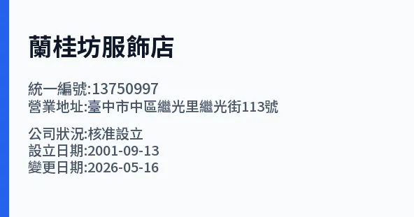 蘭桂坊服飾店的照片-統編 13750997(臺中市) 公司登記資料與營業項目詳細圖表