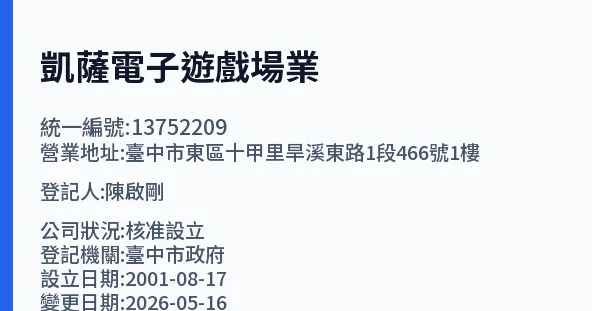 凱薩電子遊戲場業的照片-統編 13752209(臺中市) 公司登記資料與營業項目詳細圖表