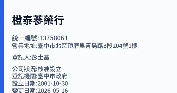 橙泰蔘藥行的照片-統編 13758061(臺中市) 公司登記資料與營業項目詳細圖表