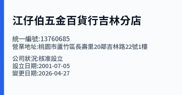 江仔伯五金百貨行吉林分店的照片-統編 13760685(桃園市) 公司登記資料與營業項目詳細圖表
