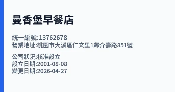 曼香堡早餐店的照片-統編 13762678(桃園市) 公司登記資料與營業項目詳細圖表
