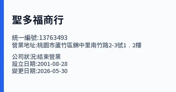 聖多福商行的照片-統編 13763493(桃園市) 公司登記資料與營業項目詳細圖表