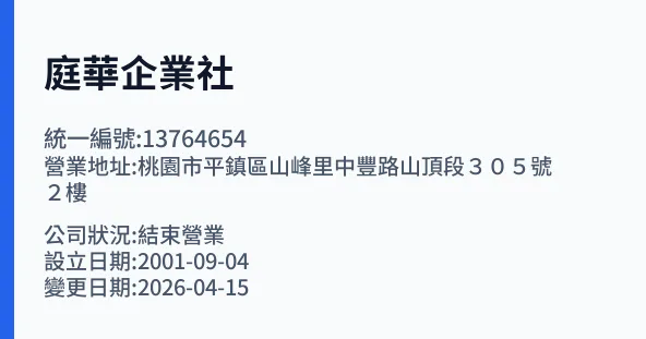 庭華企業社的照片-統編 13764654(桃園市) 公司登記資料與營業項目詳細圖表