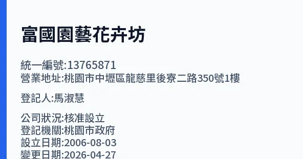 富國園藝花卉坊的照片-統編 13765871(桃園市) 公司登記資料與營業項目詳細圖表