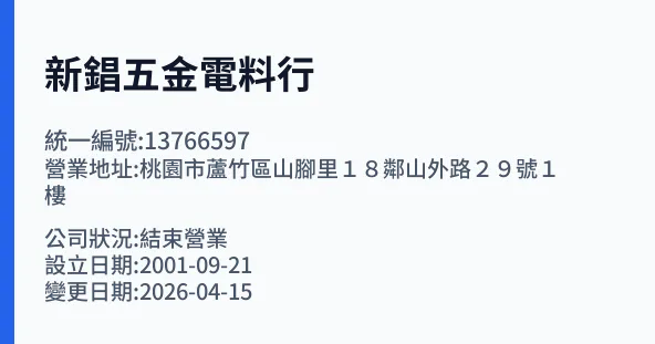 新錩五金電料行的照片-統編 13766597(桃園市) 公司登記資料與營業項目詳細圖表