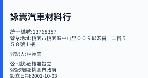 詠嵩汽車材料行的照片-統編 13768357(桃園市) 公司登記資料與營業項目詳細圖表