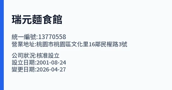 瑞元麵食館的照片-統編 13770558(桃園市) 公司登記資料與營業項目詳細圖表