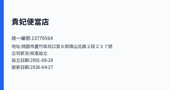 貴妃便當店的照片-統編 13770564(桃園市) 公司登記資料與營業項目詳細圖表