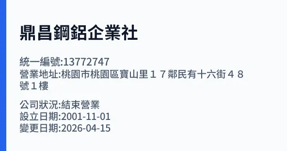 鼎昌鋼鋁企業社的照片-統編 13772747(桃園市) 公司登記資料與營業項目詳細圖表