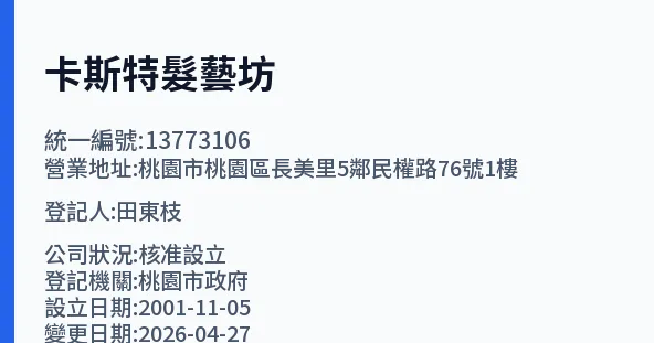 卡斯特髮藝坊的照片-統編 13773106(桃園市) 公司登記資料與營業項目詳細圖表