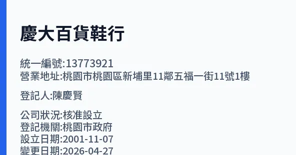 慶大百貨鞋行的照片-統編 13773921(桃園市) 公司登記資料與營業項目詳細圖表