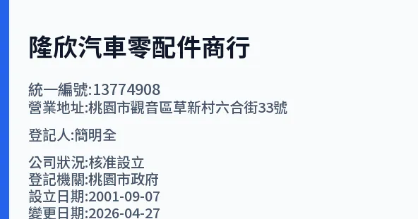 隆欣汽車零配件商行的照片-統編 13774908(桃園市) 公司登記資料與營業項目詳細圖表
