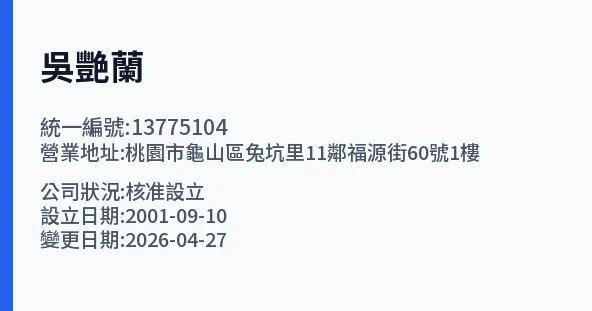 吳艷蘭的照片-統編 13775104(桃園市) 公司登記資料與營業項目詳細圖表