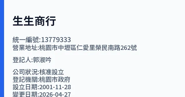 生生商行的照片-統編 13779333(桃園市) 公司登記資料與營業項目詳細圖表