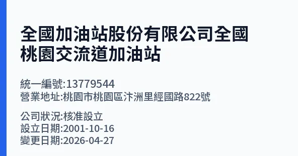 全國加油站股份有限公司全國桃園交流道加油站的照片-統編 13779544(桃園市) 公司登記資料與營業項目詳細圖表