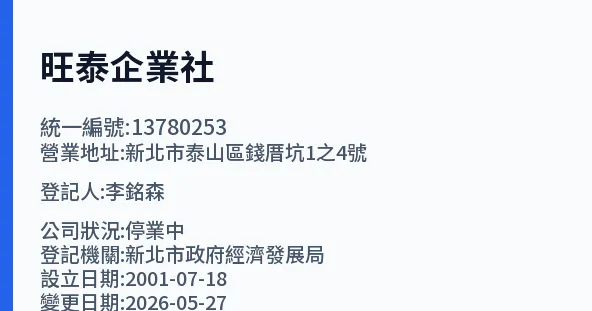 旺泰企業社的照片-統編 13780253(新北市) 公司登記資料與營業項目詳細圖表