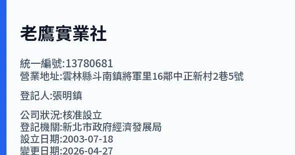老鷹實業社的照片-統編 13780681(雲林縣) 公司登記資料與營業項目詳細圖表