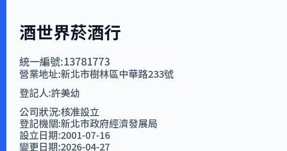 酒世界菸酒行的照片-統編 13781773(新北市) 公司登記資料與營業項目詳細圖表