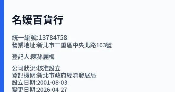名媛百貨行的照片-統編 13784758(新北市) 公司登記資料與營業項目詳細圖表